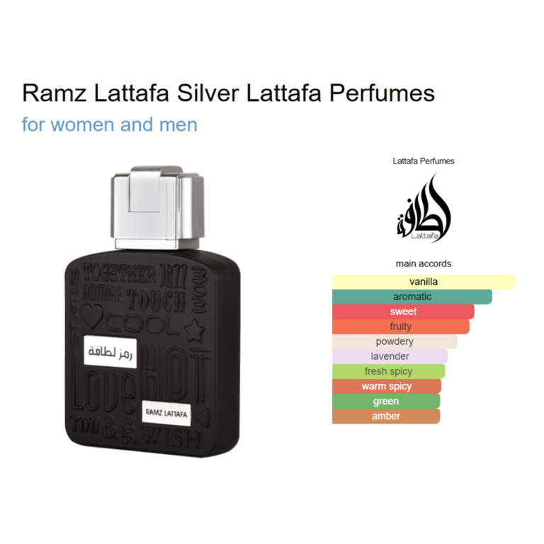 Lattafa Ramz Silver 100ml - PerfumeZoneLK