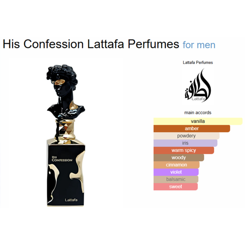 Lattafa His Confession 100ml EDP - PerfumeZoneLK